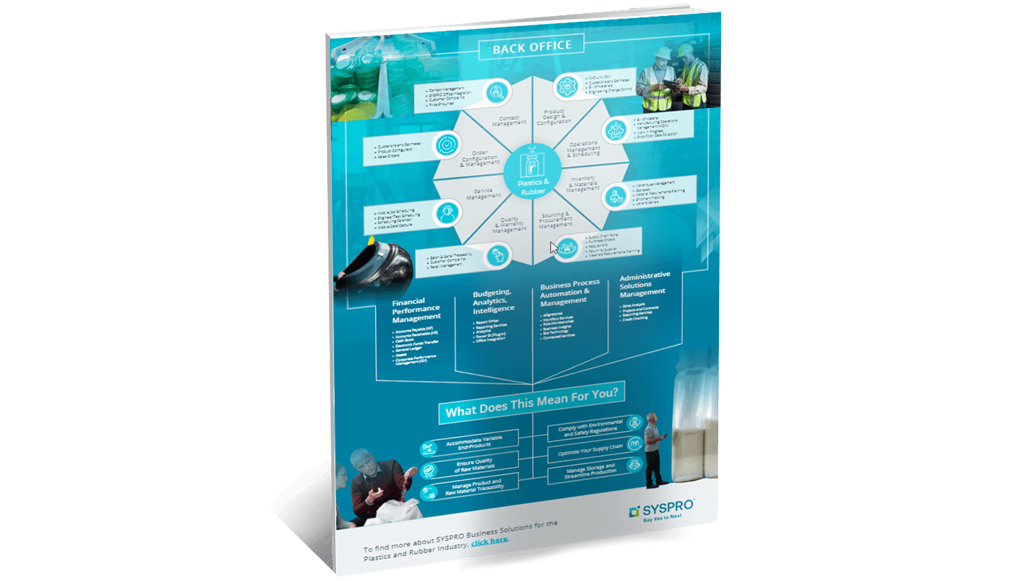 SYSPRO Manufacturing - SYSPRO Africa